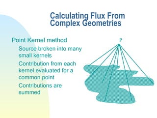 Lecture 6-Radiation Shielding | PPT