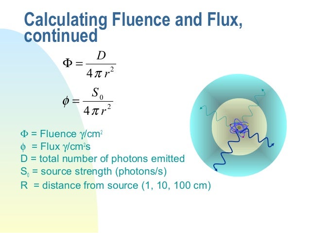 Lecture 6-Radiation Shielding