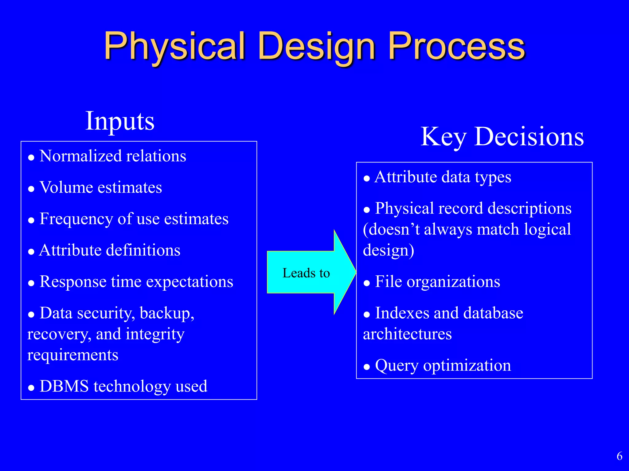 Physical database design(database) | PPTX