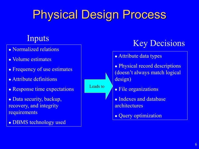 Physical database design(database) | PPTX