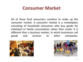 Final Consumers