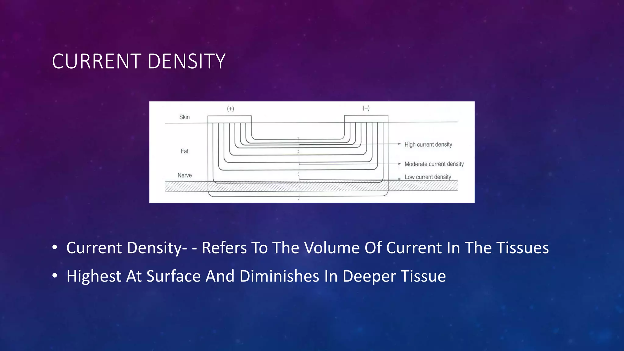 Principles of Application Low frequency currents | PPTX