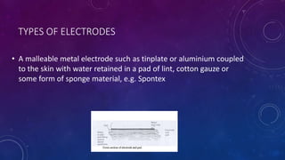 Principles of Application Low frequency currents | PPTX