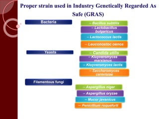 Strain development techniques of industrially important microorganisms ...