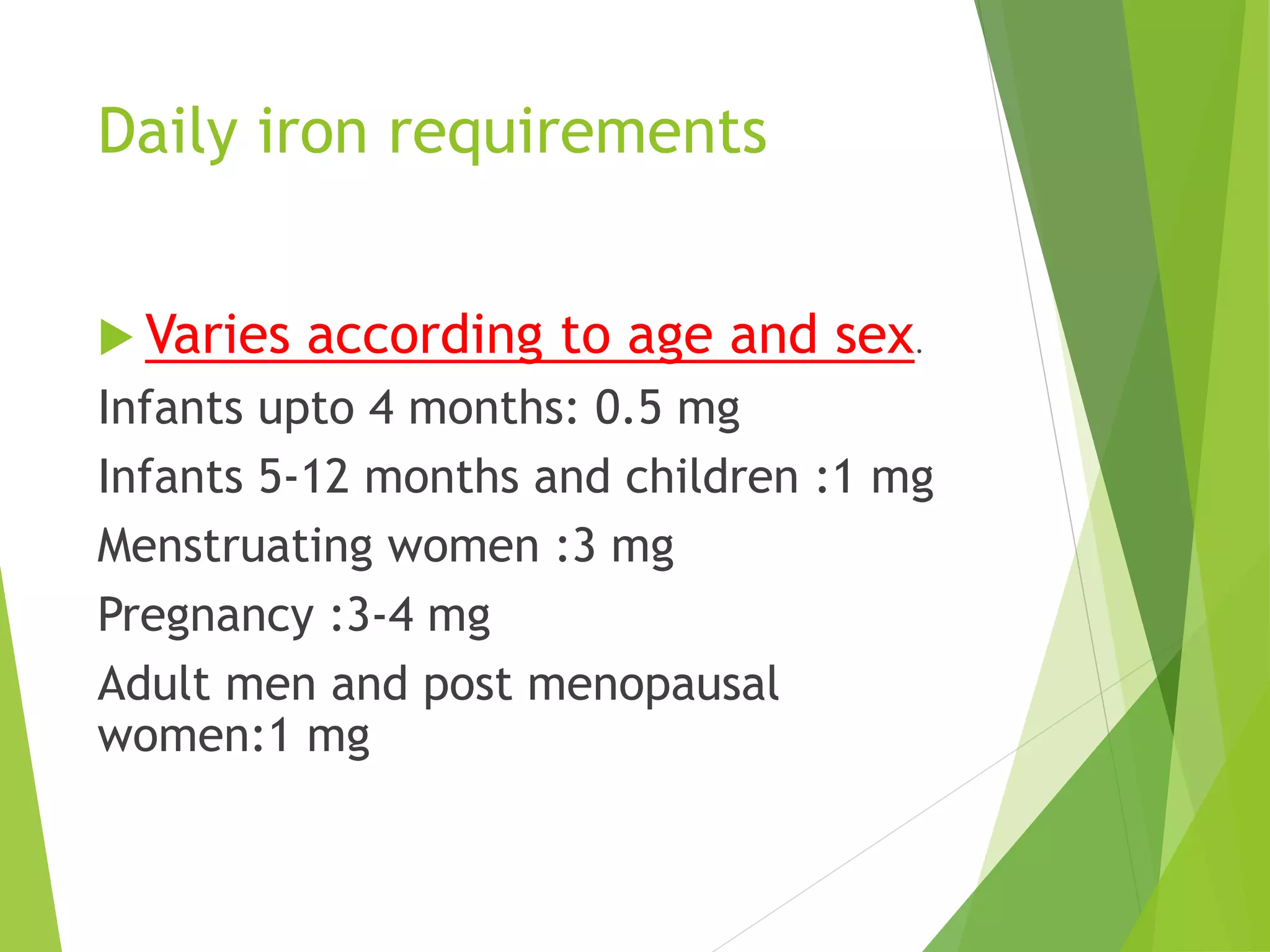 Lecture 6 .iron deficiency anemia | PPTX