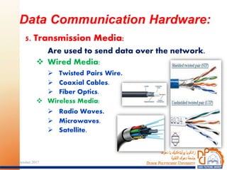 Information Technology ITM1 | PPT