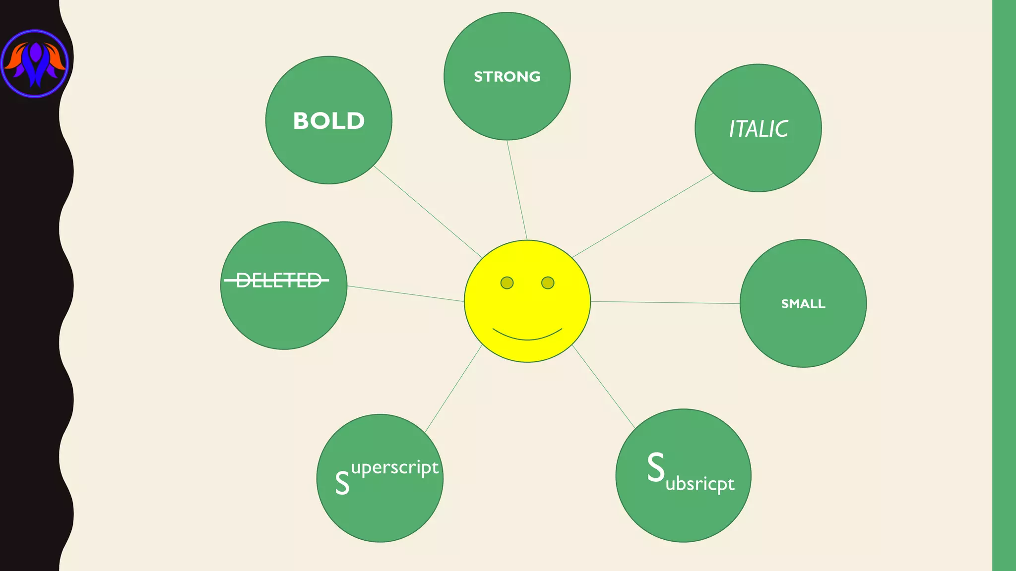 Html text formatting | PPT Html text formatting | PPT