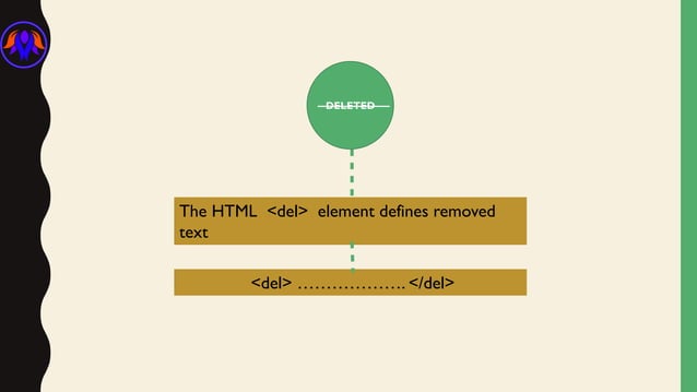 Html text formatting | PDF