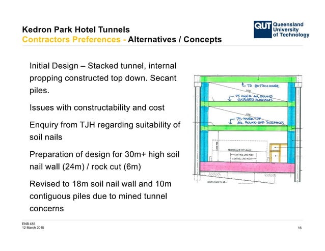 Design of earth-retaining structures - Lecture 6 | PPT