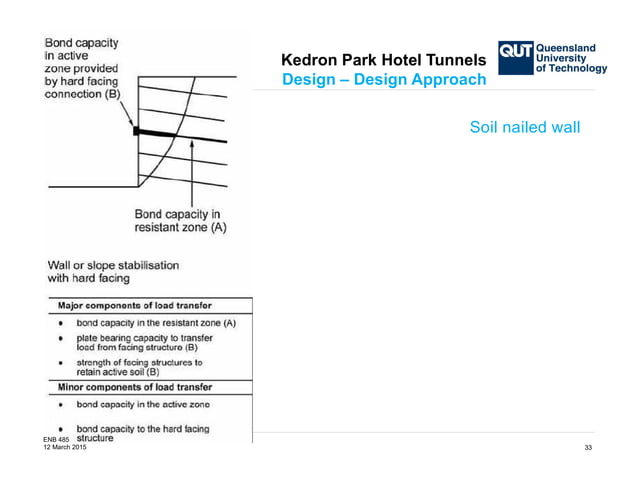 Design of earth-retaining structures - Lecture 6 | PPT