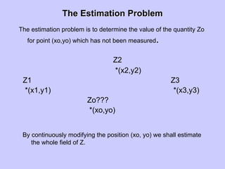 Lecture 6: Stochastic Hydrology (Estimation Problem-Kriging ...