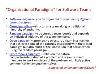 Software Engineering (Project Management ) | PPT