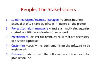 Software Engineering (Project Management ) | PPT