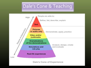 Lecture 6 2- edgar dale s cone of experience | PPT