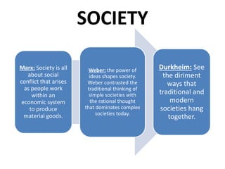 Lecture 6. society | PPT