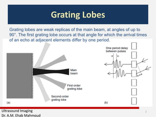 Medical Equipment Ultrasound Lecture 6 | PDF