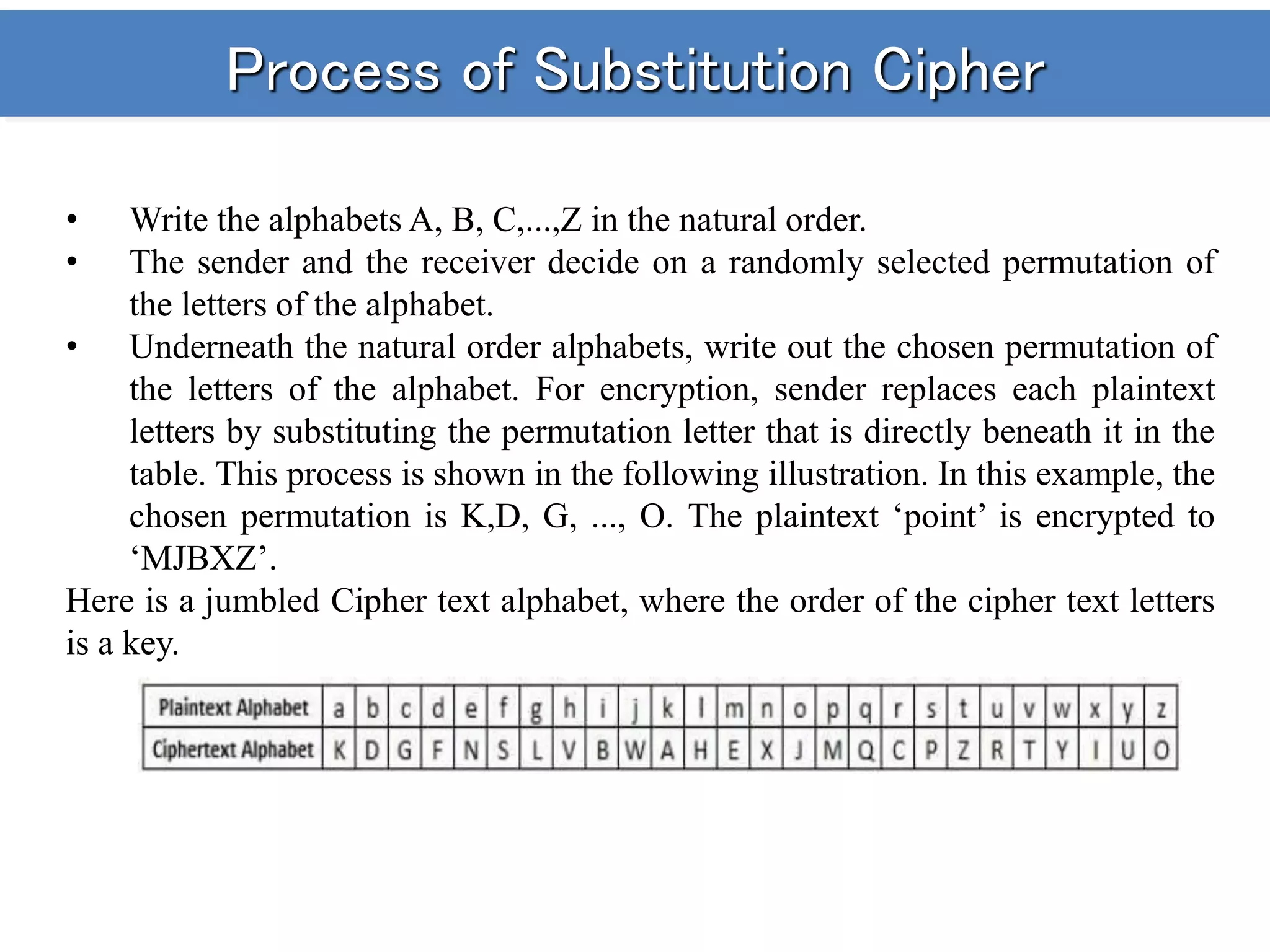 Caesar Cipher , Substitution Cipher, PlayFair and Vigenere Cipher | PDF