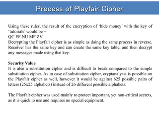 Caesar Cipher , Substitution Cipher, PlayFair and Vigenere Cipher | PDF