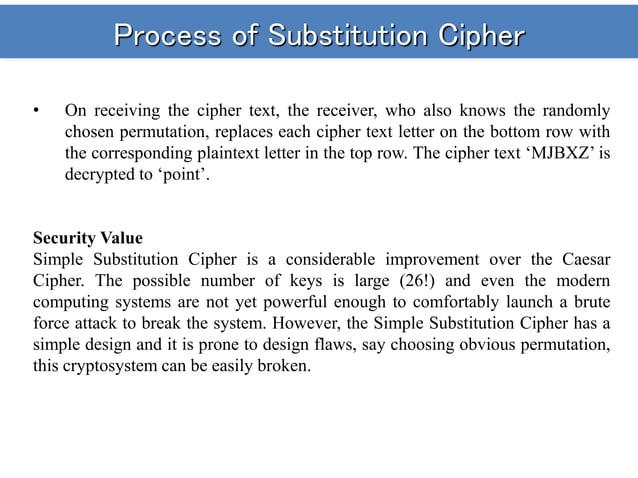 Caesar Cipher , Substitution Cipher, PlayFair and Vigenere Cipher Caesar Cipher , Substitution Cipher, PlayFair and Vigenere Cipher