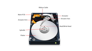 Core Hardware: Lecture 6 | PPT