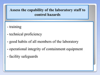 Lecture 6: biorisk management system | PPTX