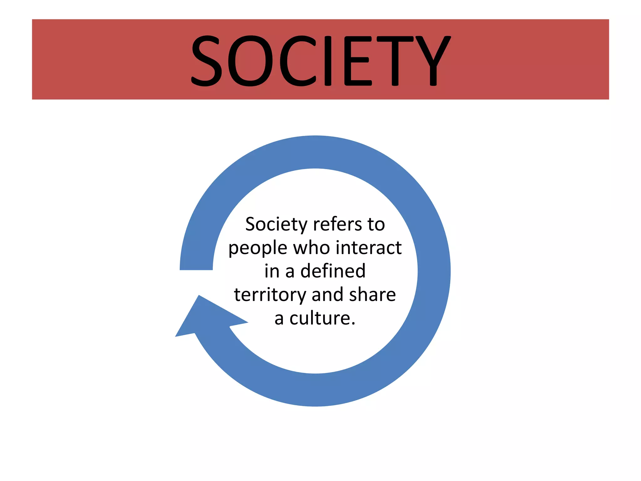 Lecture 6. Society