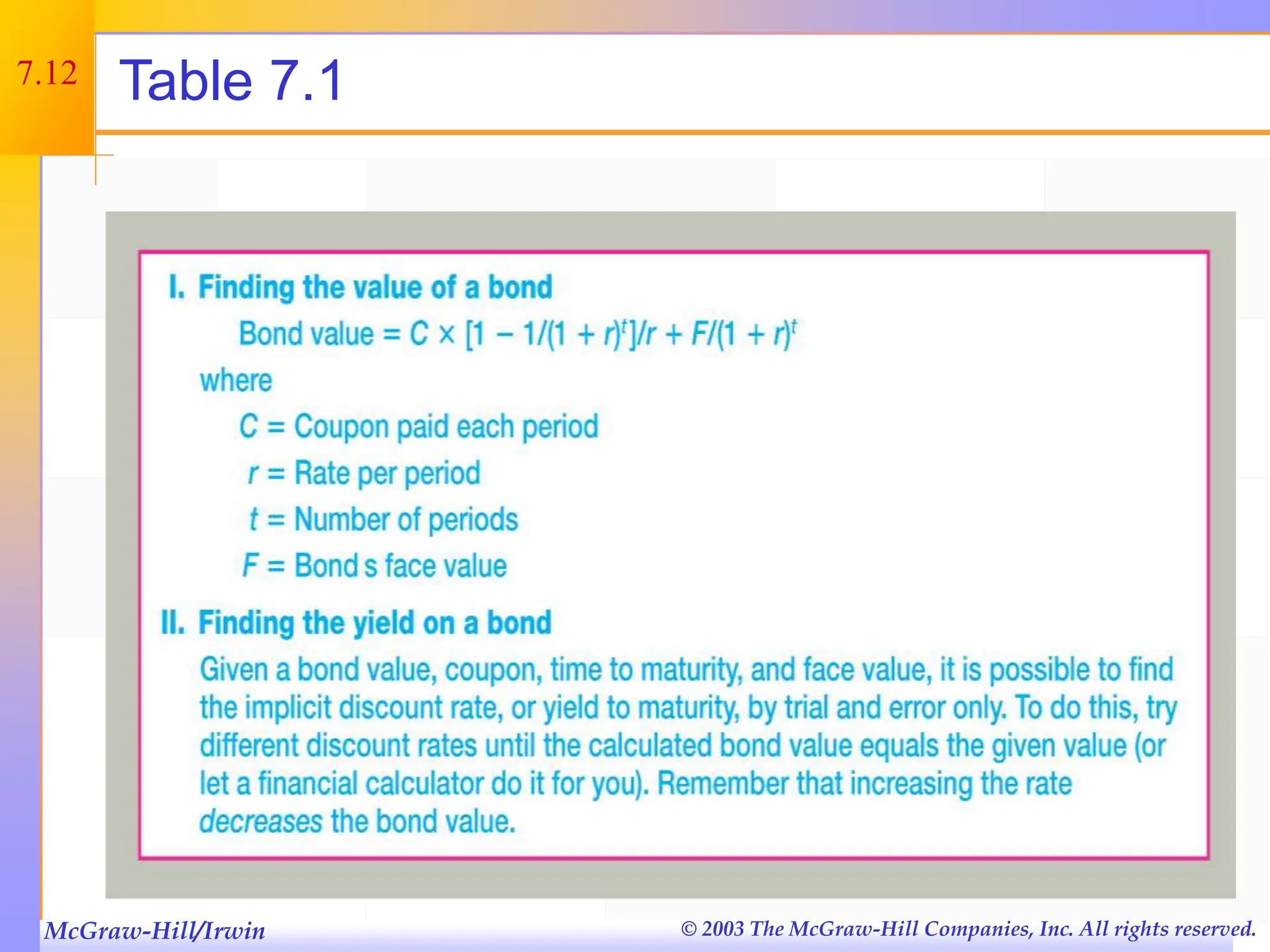 Lecture6.ppt financial information about interest rate and bond ...