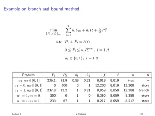 power system operation and control unit commitment .pdf