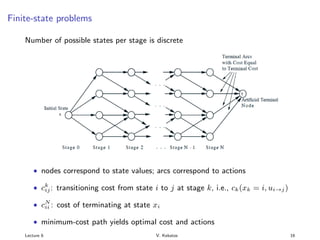 power system operation and control unit commitment .pdf