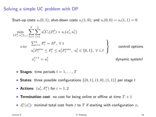 power system operation and control unit commitment .pdf