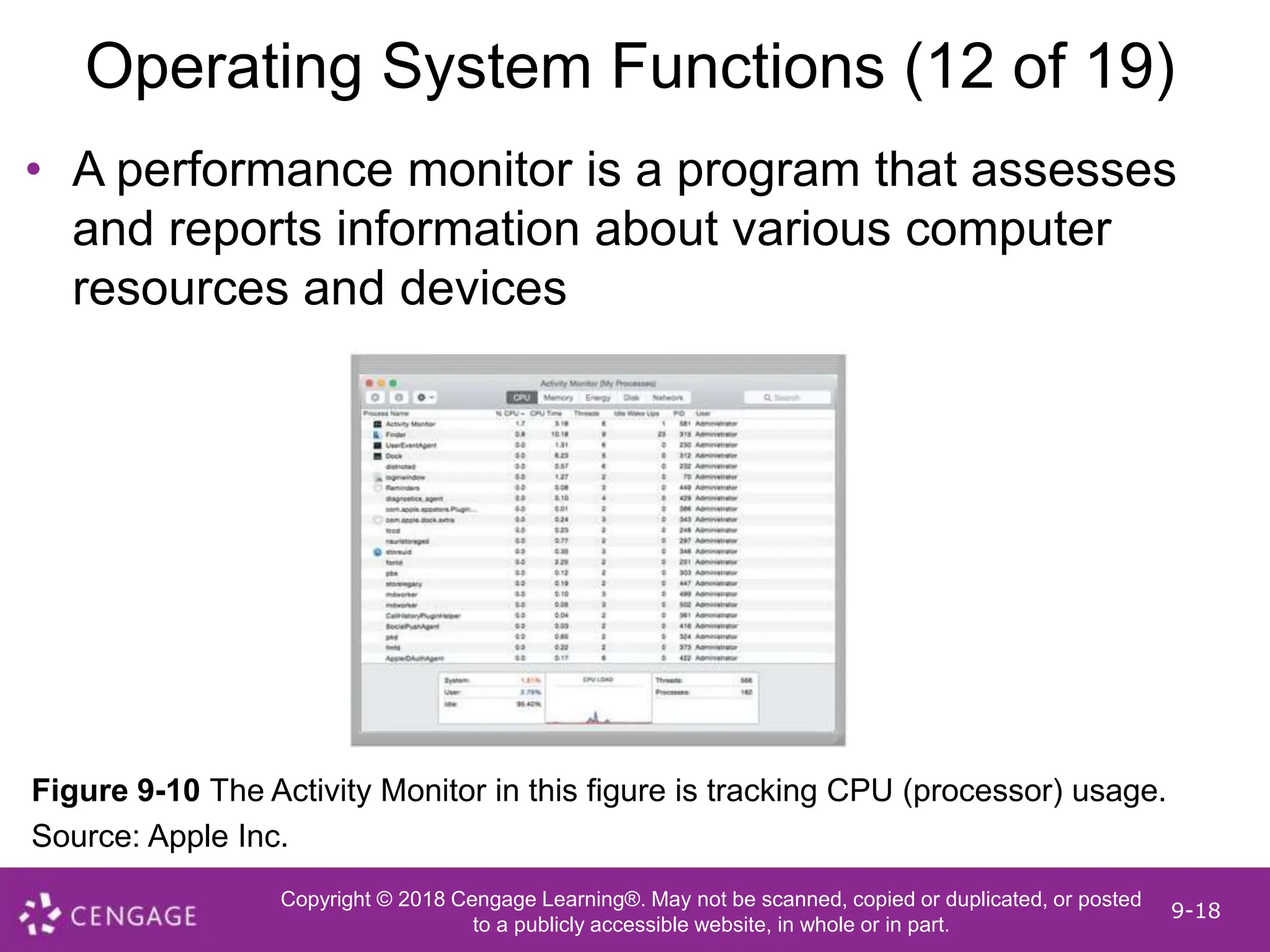 Lecture six- Discovering computers (2018) | PPTX | Operating Systems | Computer Software and ...
