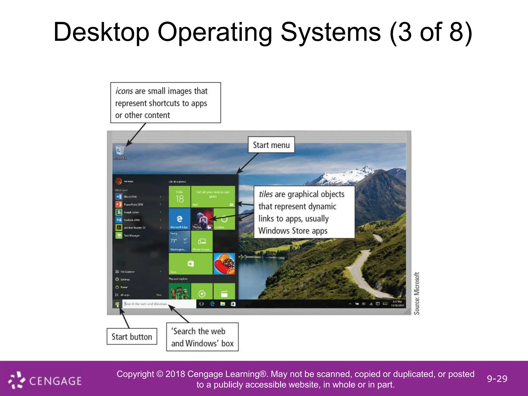 Lecture six- Discovering computers (2018) | PPTX | Operating Systems | Computer Software and ...