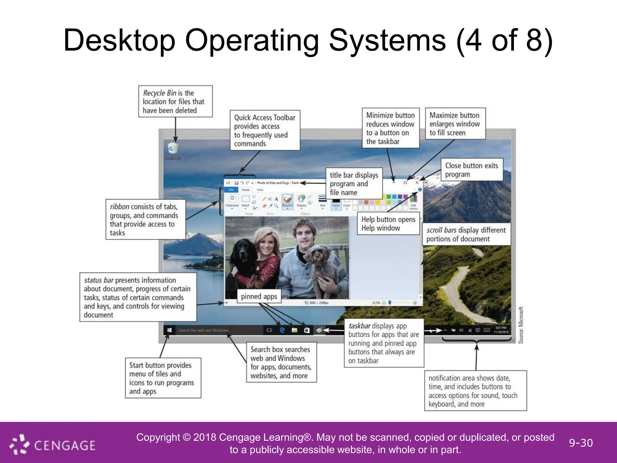 Lecture six- Discovering computers (2018) | PPTX | Operating Systems | Computer Software and ...