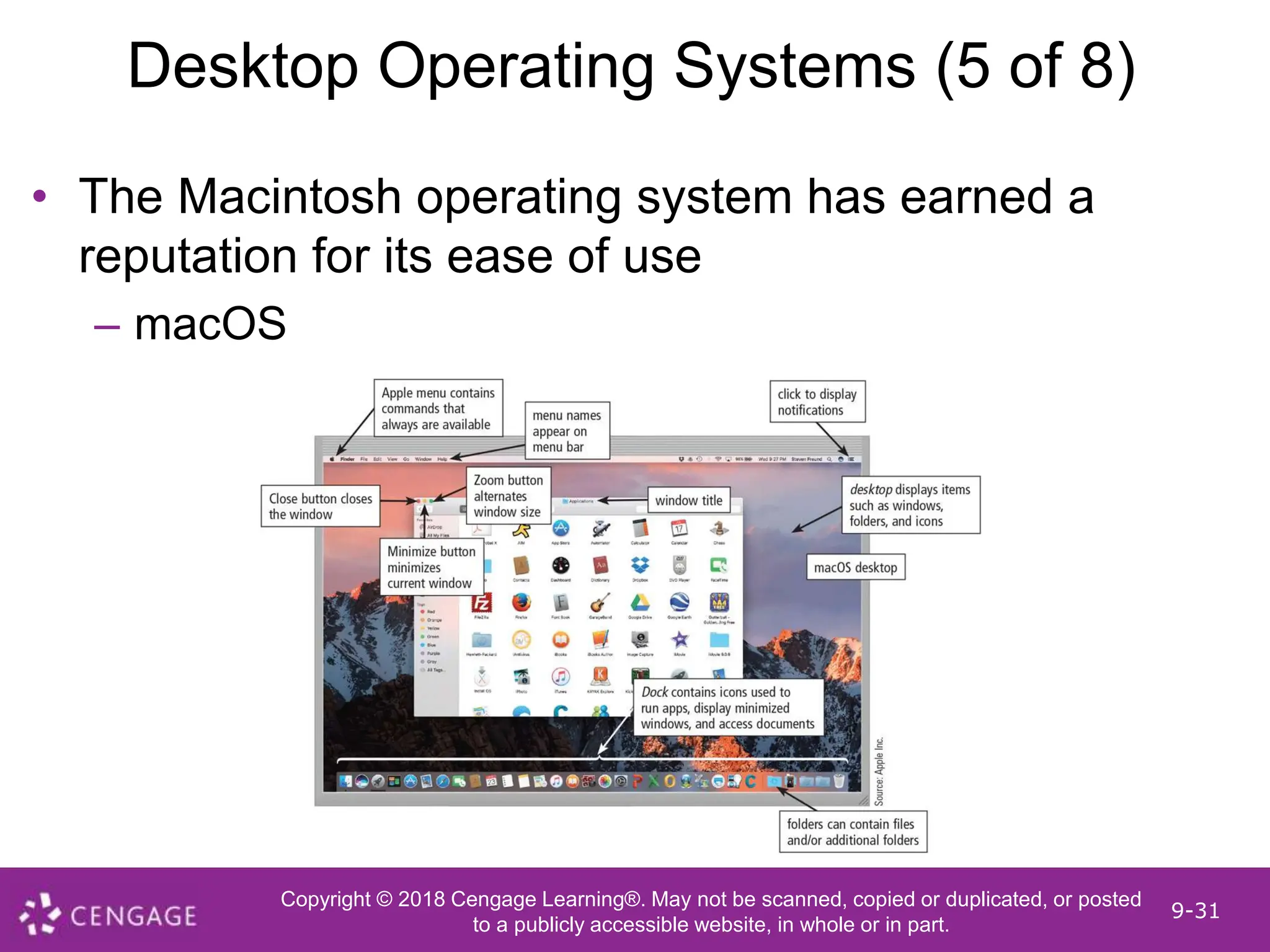 Lecture six- Discovering computers (2018) | PPTX | Operating Systems | Computer Software and ...