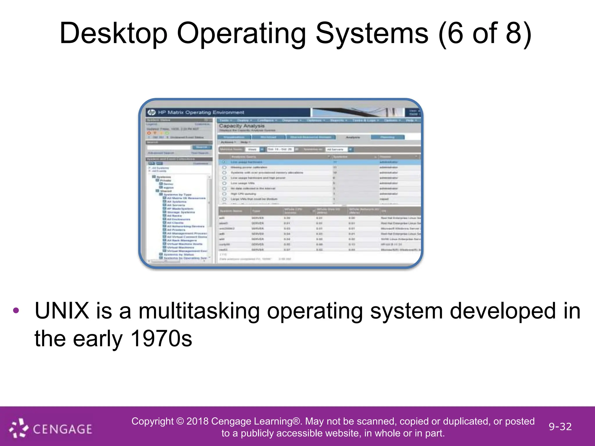 Lecture six- Discovering computers (2018) | PPTX | Operating Systems | Computer Software and ...