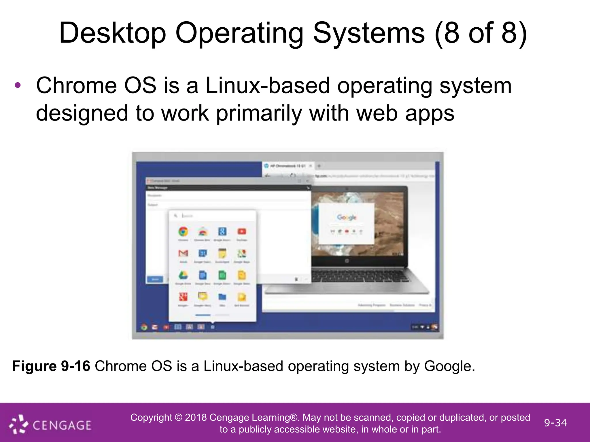 Lecture six- Discovering computers (2018) | PPTX | Operating Systems | Computer Software and ...