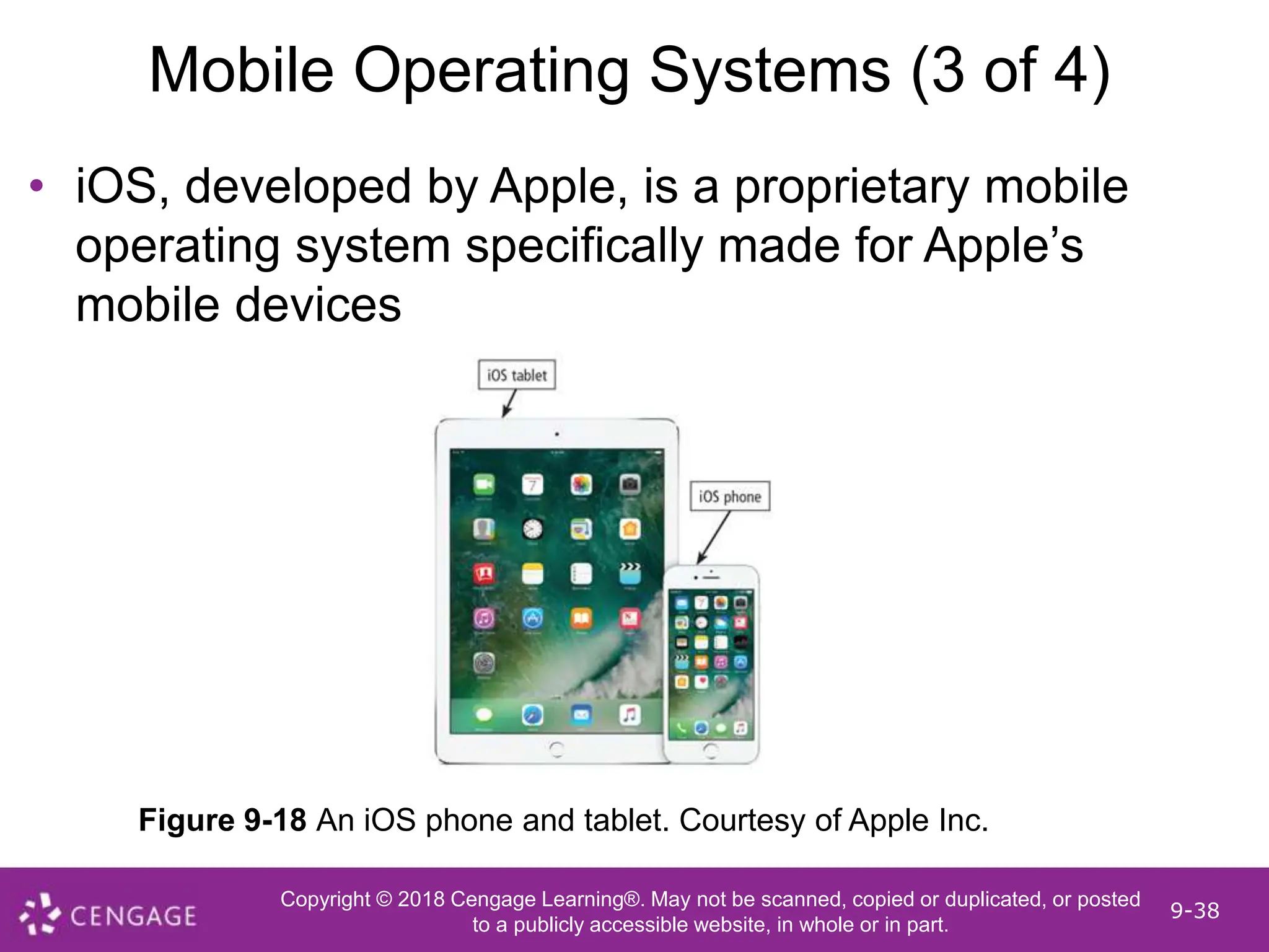 Lecture six- Discovering computers (2018) | PPTX | Operating Systems | Computer Software and ...