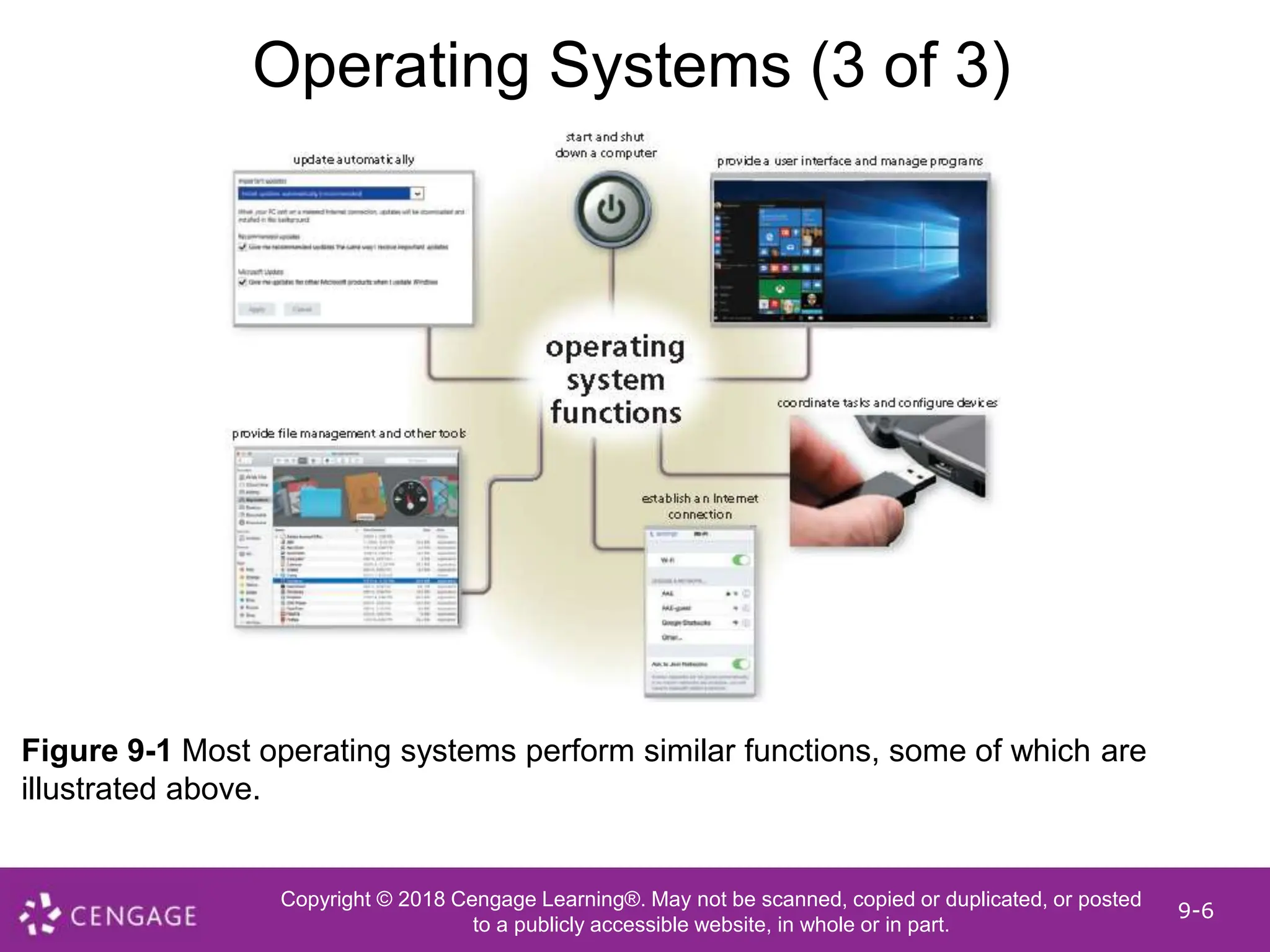 Lecture six- Discovering computers (2018) | PPTX