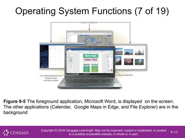 Lecture six- Discovering computers (2018) | PPTX | Operating Systems | Computer Software and ...