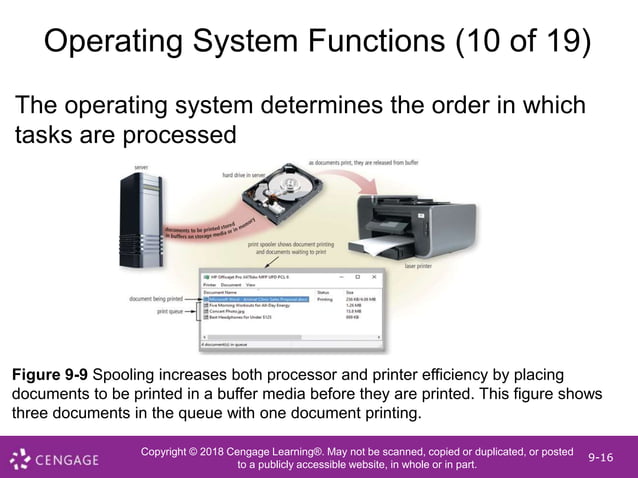 Lecture six- Discovering computers (2018) | PPTX | Operating Systems | Computer Software and ...