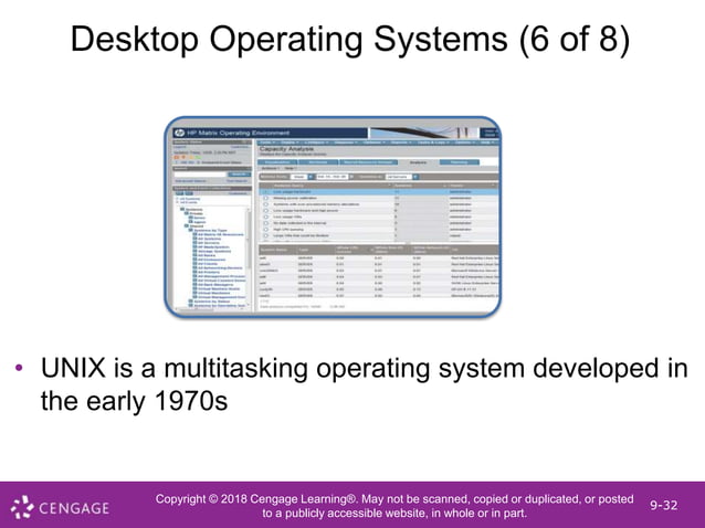 Lecture Six Discovering Computers 2018 Pptx Operating Systems Computer Software And