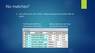 Relational database management system, joins and relates | PPTX