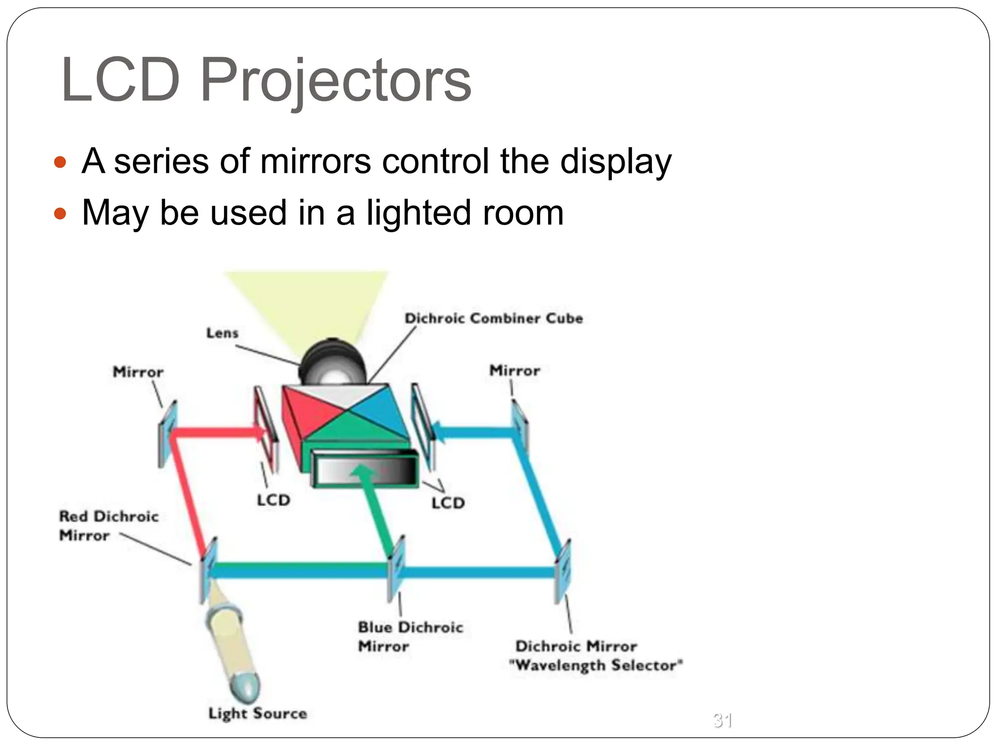 Lecture_6.pptx English speaking easyb to | PPT
