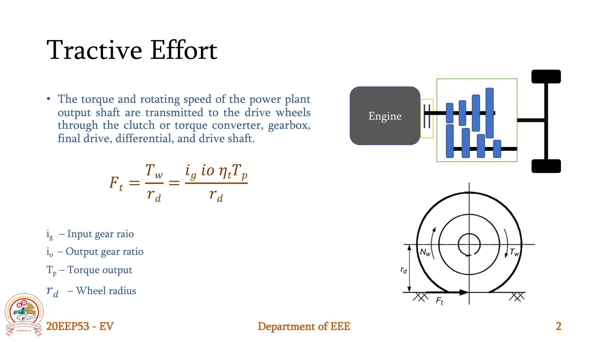 Electric Vehicle Power Transmission Characteristics | PDF