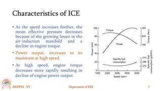 Electric Vehicle Power Transmission Characteristics | PDF