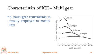 Electric Vehicle Power Transmission Characteristics | PDF