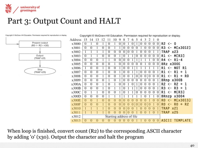Lecture6.pdf computer architecture for computer science | PPT