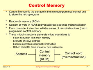 Computer Architecture By Beenish lecture 6.ppt