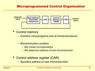 Computer Architecture By Beenish lecture 6.ppt