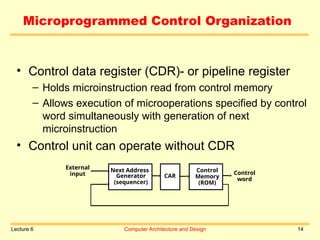 Computer Architecture By Beenish lecture 6.ppt